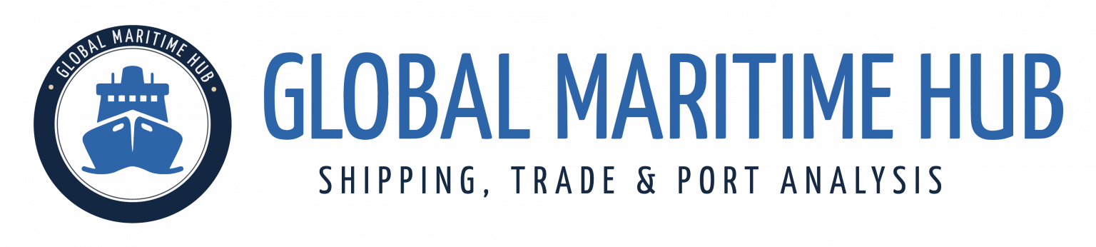 Commodity Trading Week - CTW