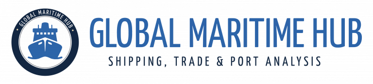 Commodity Trading Week - CTW